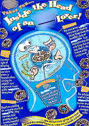 Neuroscience for Kids - Brain Advertising